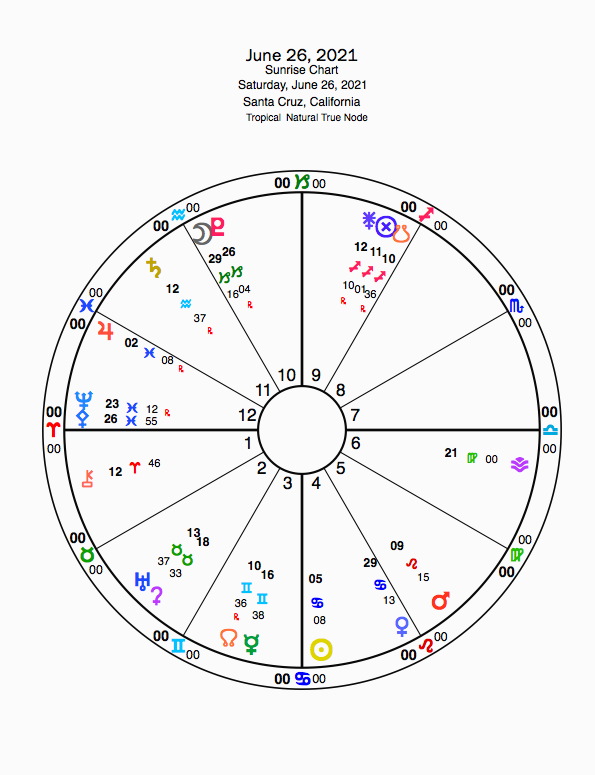 June 26, 2021 | Night Light News