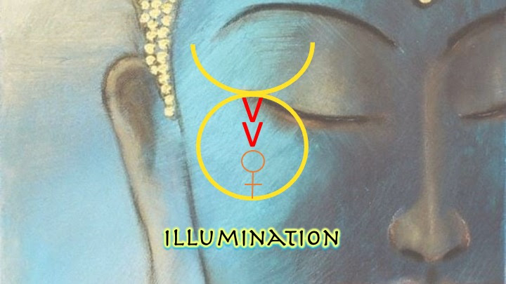 Taurus esoteric | Night Light News