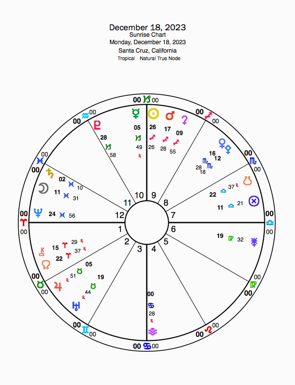 Monday, December 18, 2023- 8am | Night Light News