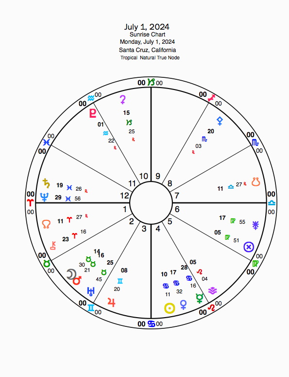 July 1, 2024 | Night Light News